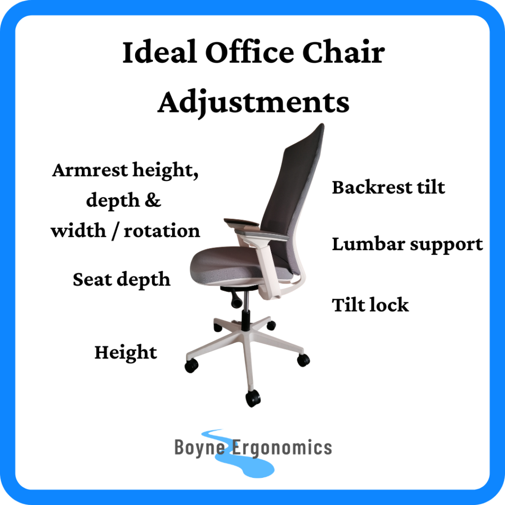 Boost Your Computer Workstation For Health and Productivity - Boyne ...