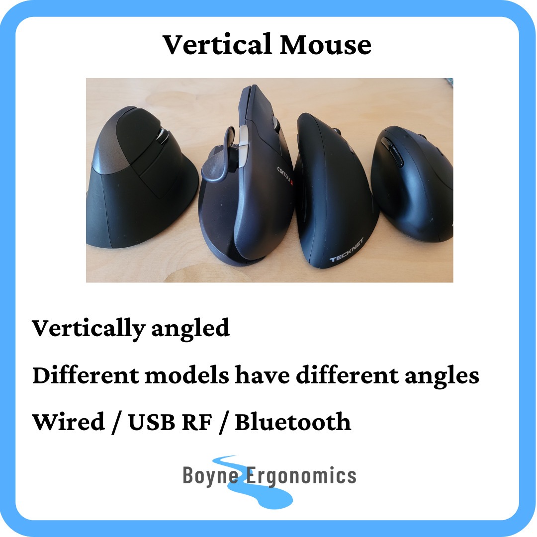 External Computer Mouse, How to Pick the Correct One for You & How to ...
