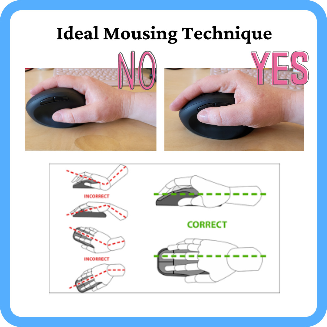 External Computer Mouse, How to Pick the Correct One for You & How to ...