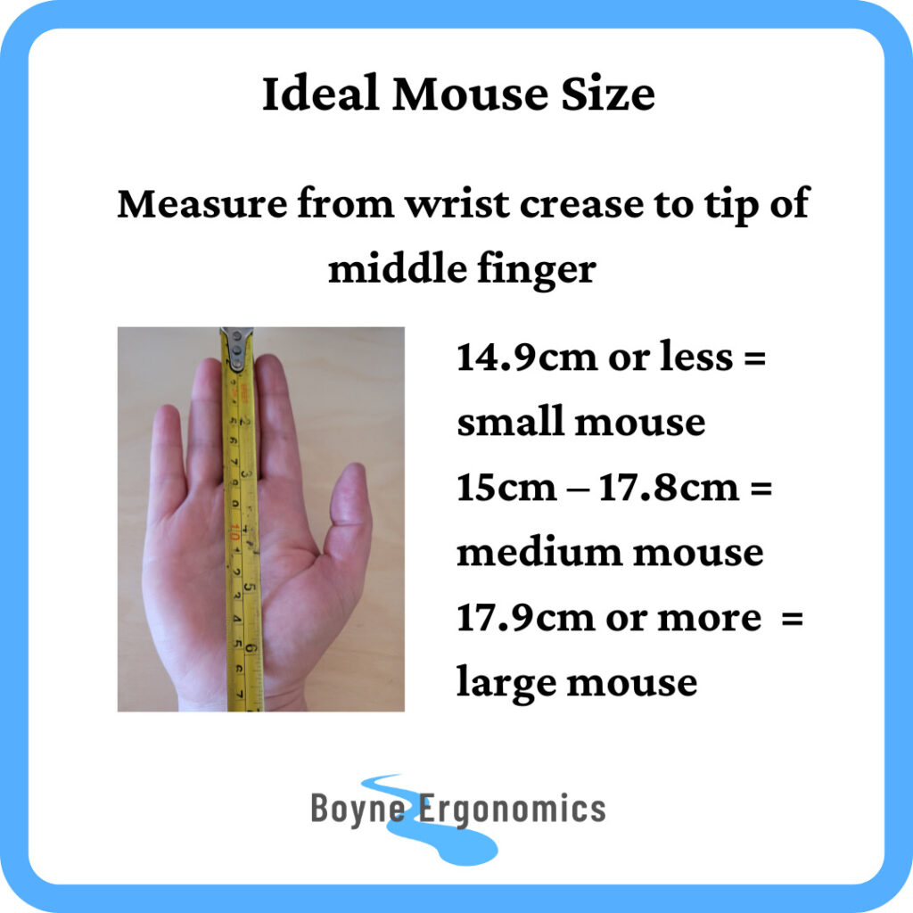 External Computer Mouse, How to Pick the Correct One for You & How to ...