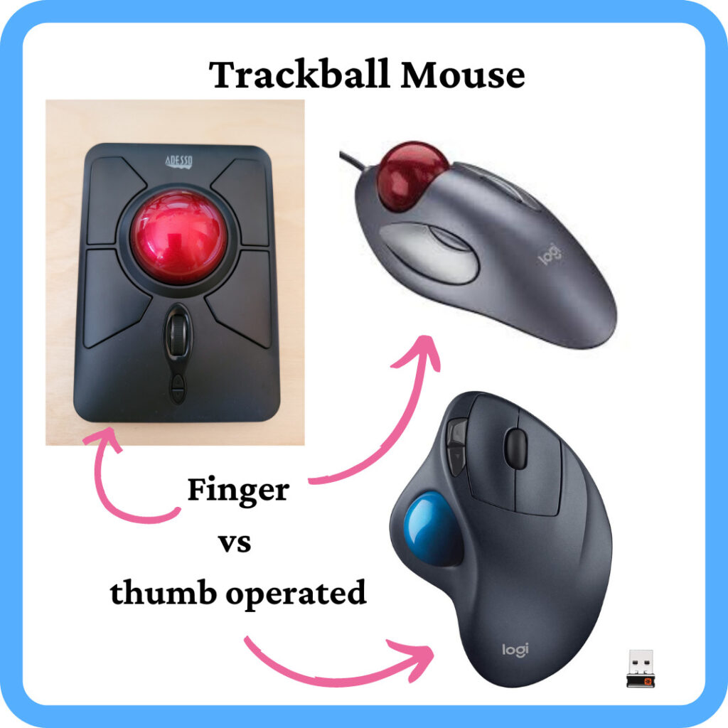 External Computer Mouse, How to Pick the Correct One for You & How to ...