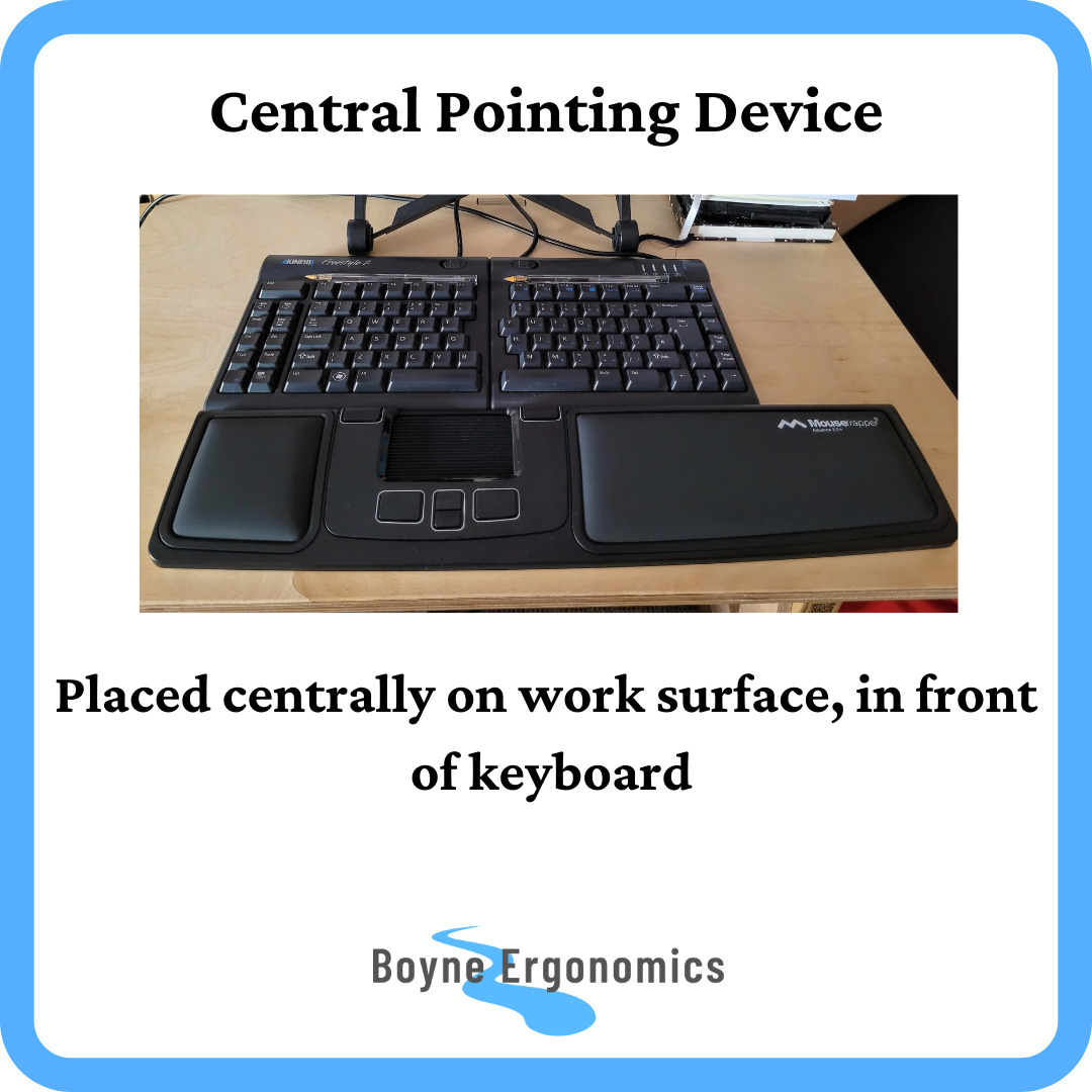 External Computer Mouse, How to Pick the Correct One for You & How to ...