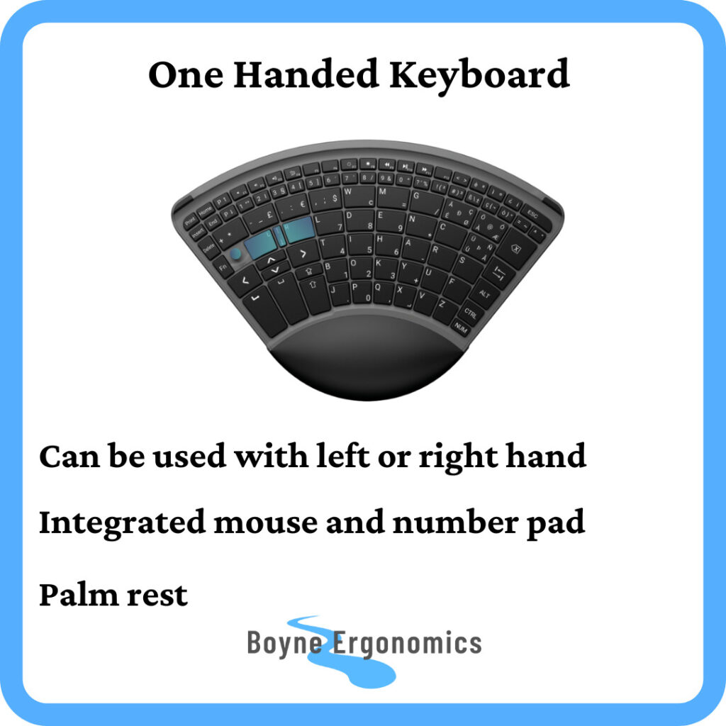 External Keyboards, How to Pick the Best One for You & How to Use It ...