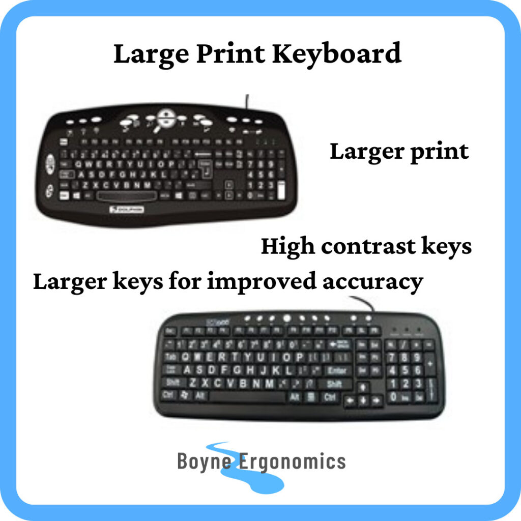 External Keyboards, How to Pick the Best One for You & How to Use It ...