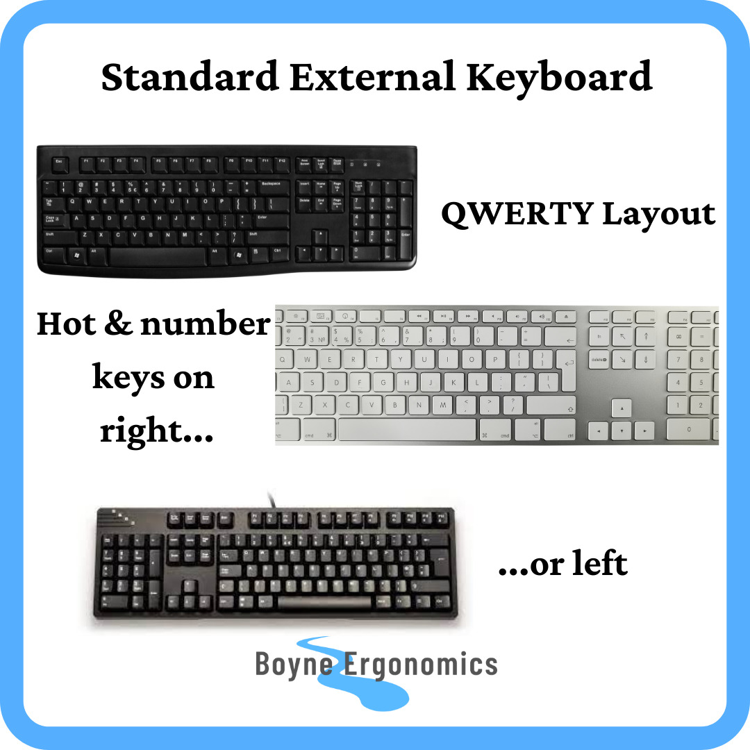 External Keyboards, How to Pick the Best One for You & How to Use It ...