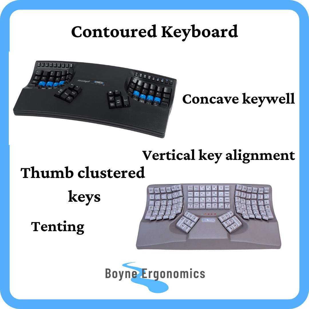 External Keyboards, How to Pick the Best One for You & How to Use It ...