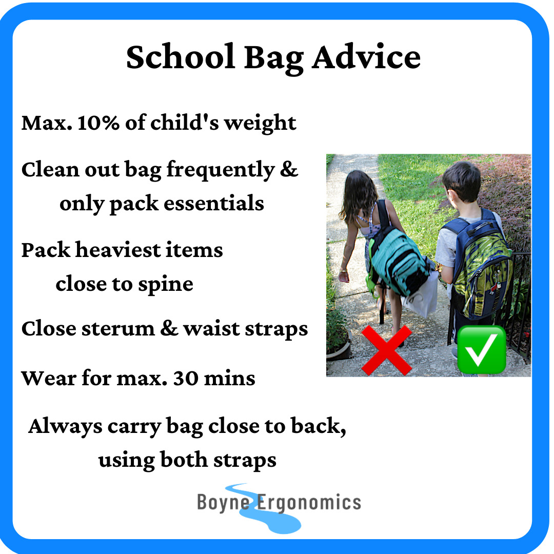 Picking the Perfect School Bag for the New School Year - Boyne Ergonomics