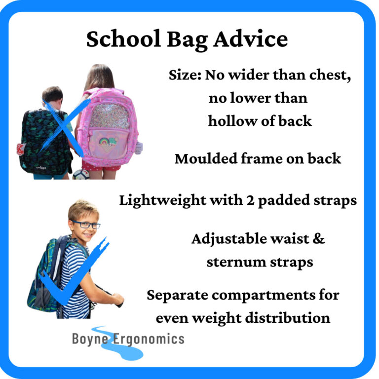 Picking the Perfect School Bag for the New School Year - Boyne Ergonomics