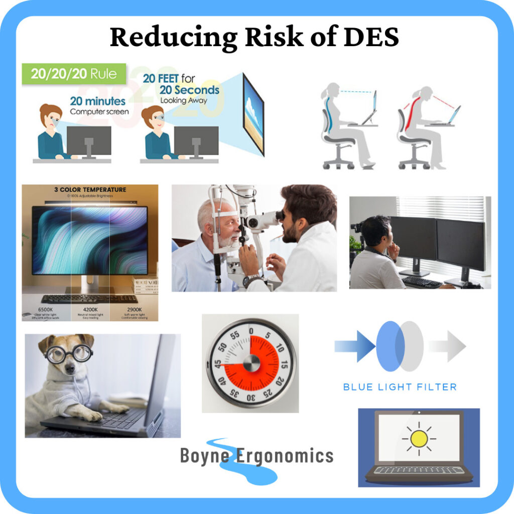 Are You Suffering From Digital Eye Strain? - Boyne Ergonomics