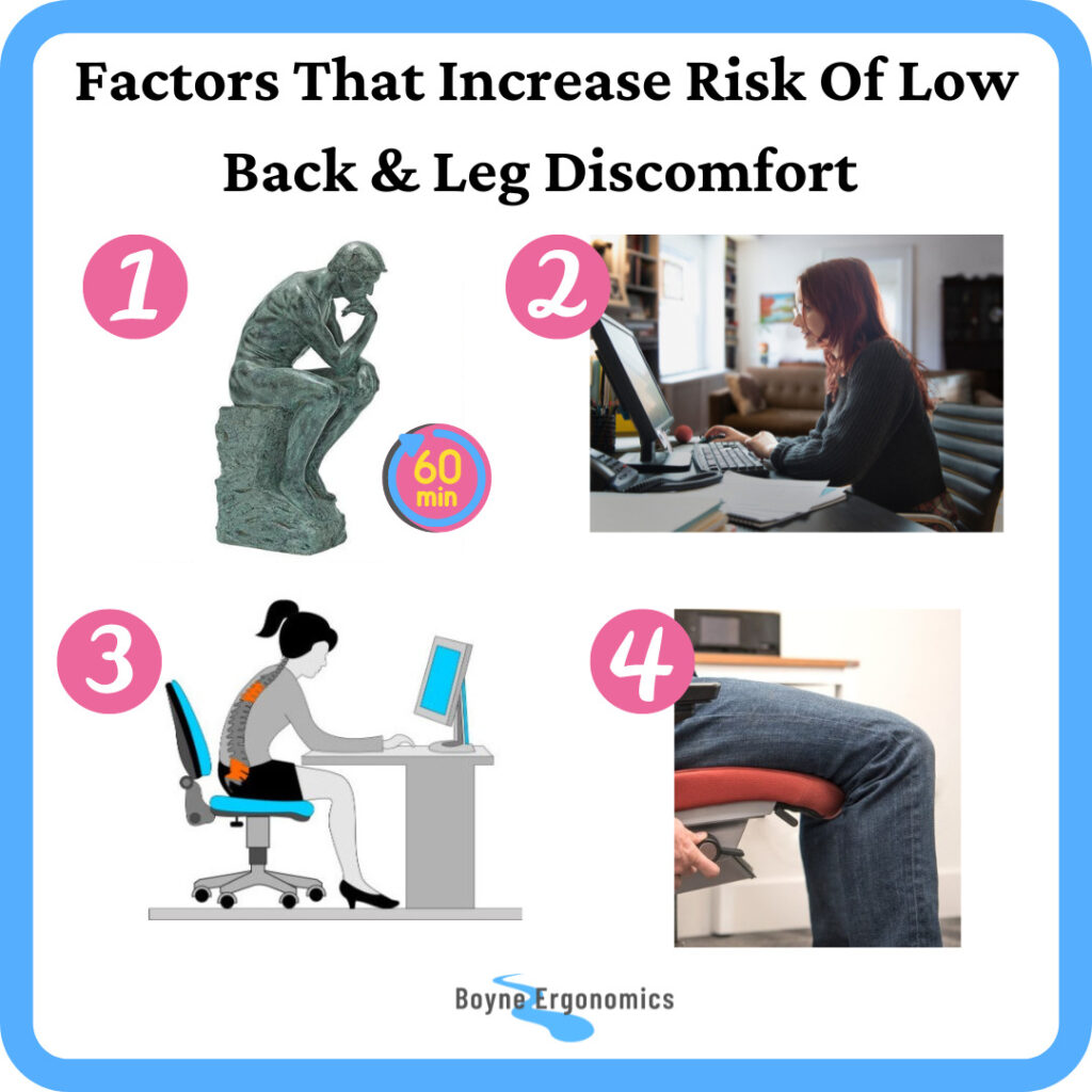 Reducing Low Back & Leg Discomfort At The Workstation - Boyne Ergonomics