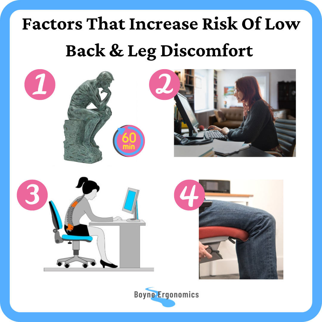 Reducing Low Back & Leg Discomfort At The Workstation - Boyne Ergonomics