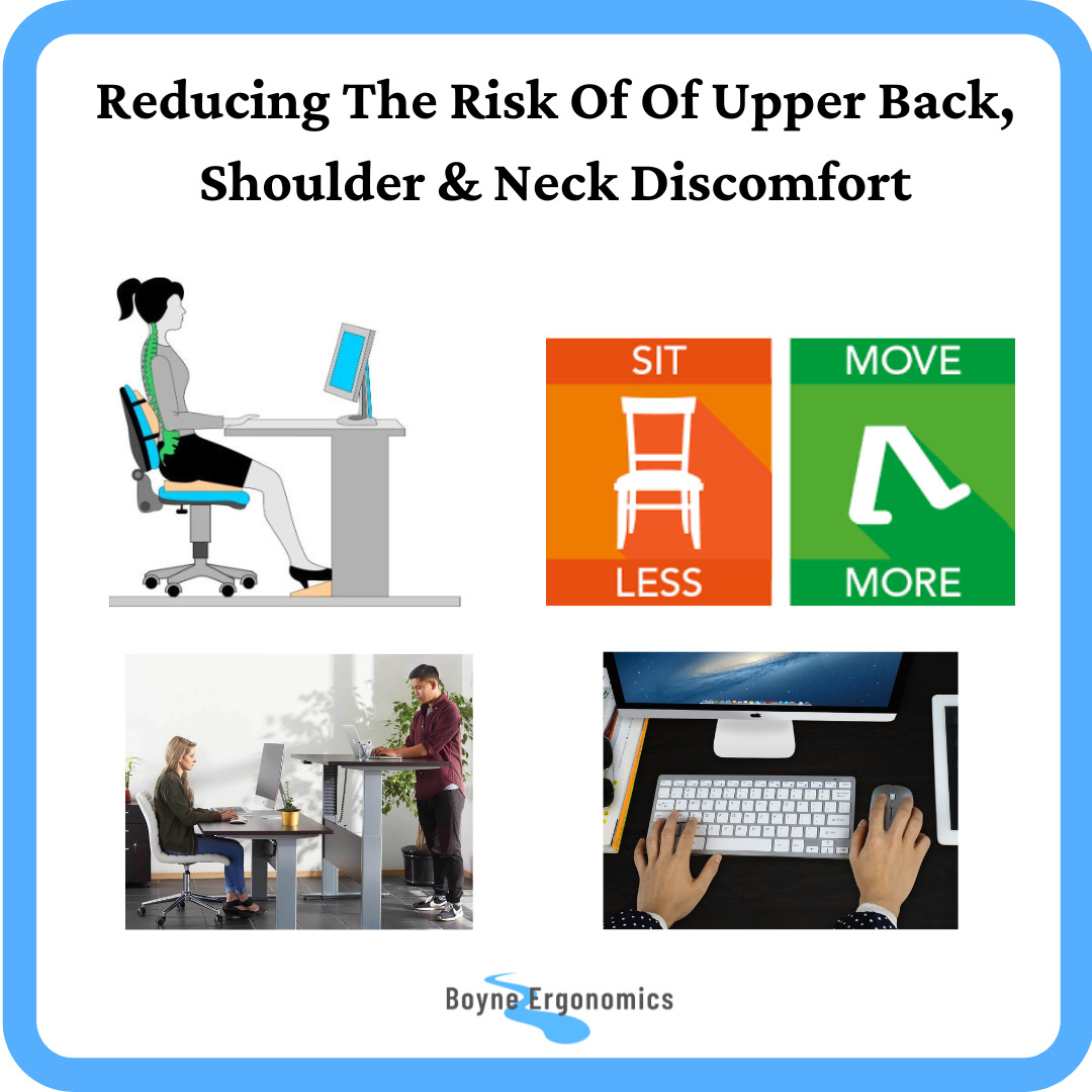 Reducing Upper Back, Shoulder & Neck Discomfort At The Workstation ...