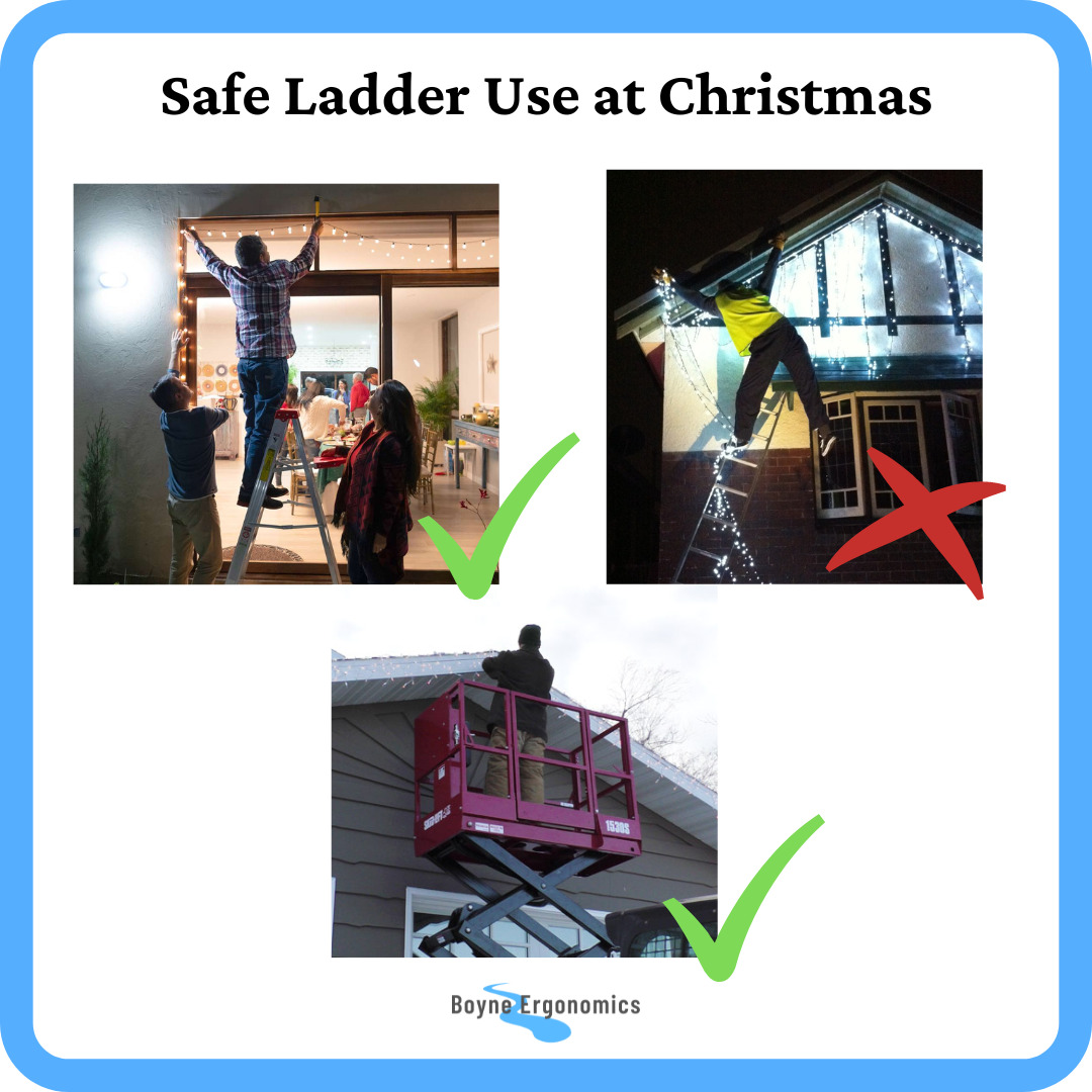Ergonomic Advice To Keep Your Christmas Merry & Bright! - Boyne Ergonomics