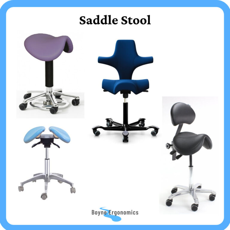 Active Seating – A Better Alternative to the Office Chair? - Boyne ...