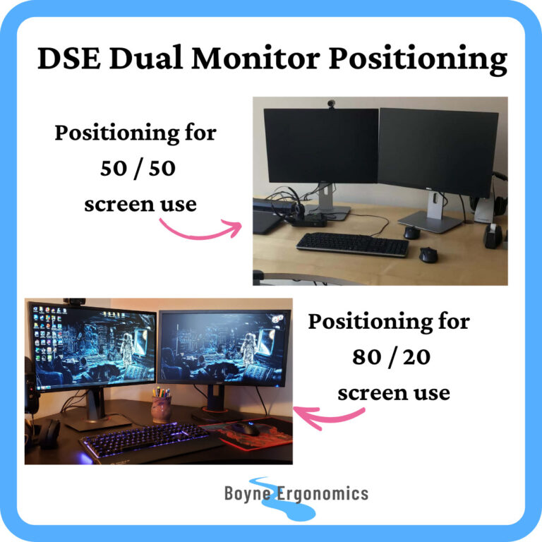 Set Up Your Monitors to Reduce Discomfort & Eye Strain - Boyne Ergonomics