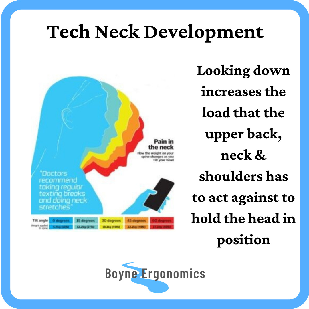 What is “Tech Neck” and How to Prevent It - Boyne Ergonomics