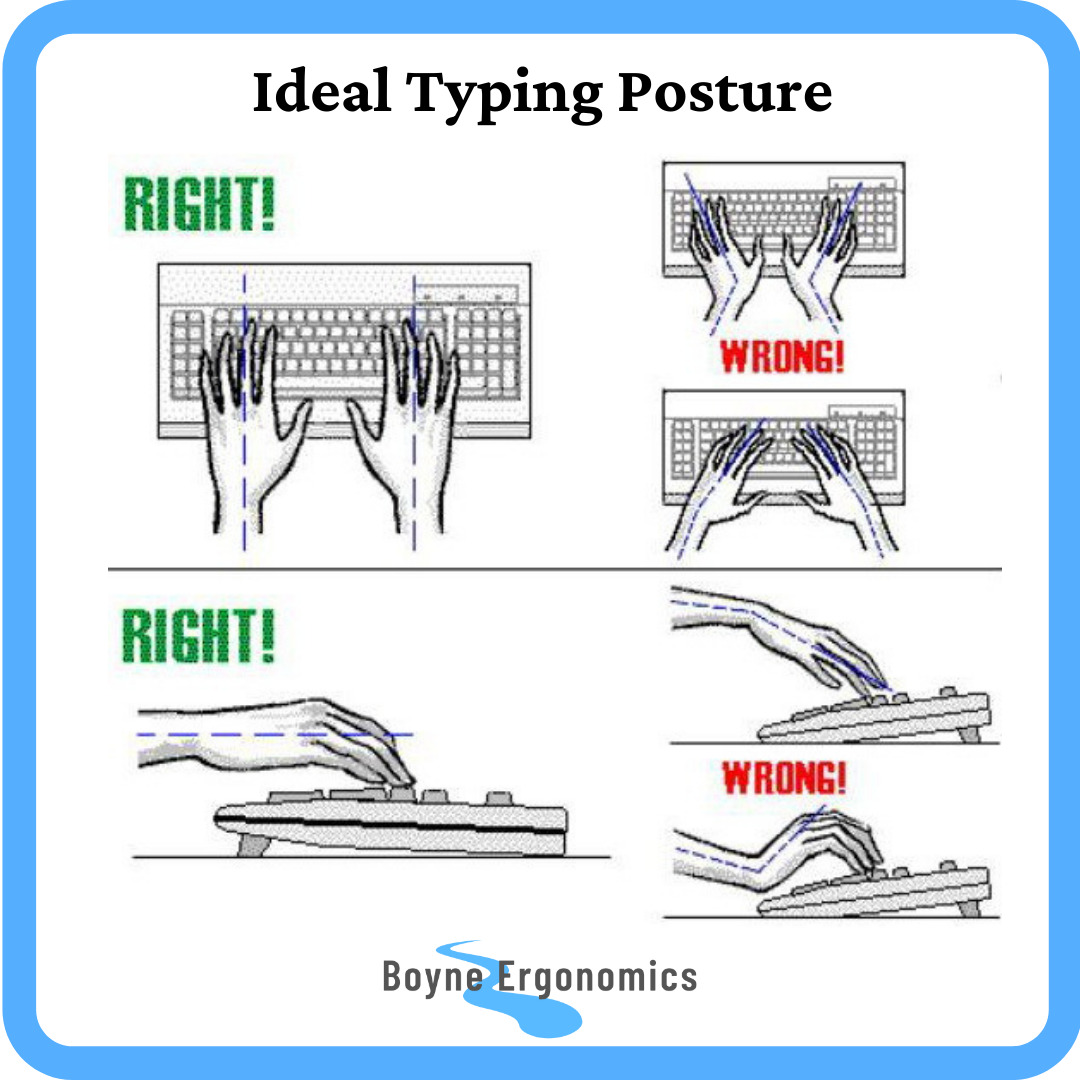 Improving Your Typing Technique To Reduce Musculoskeletal Discomfort ...