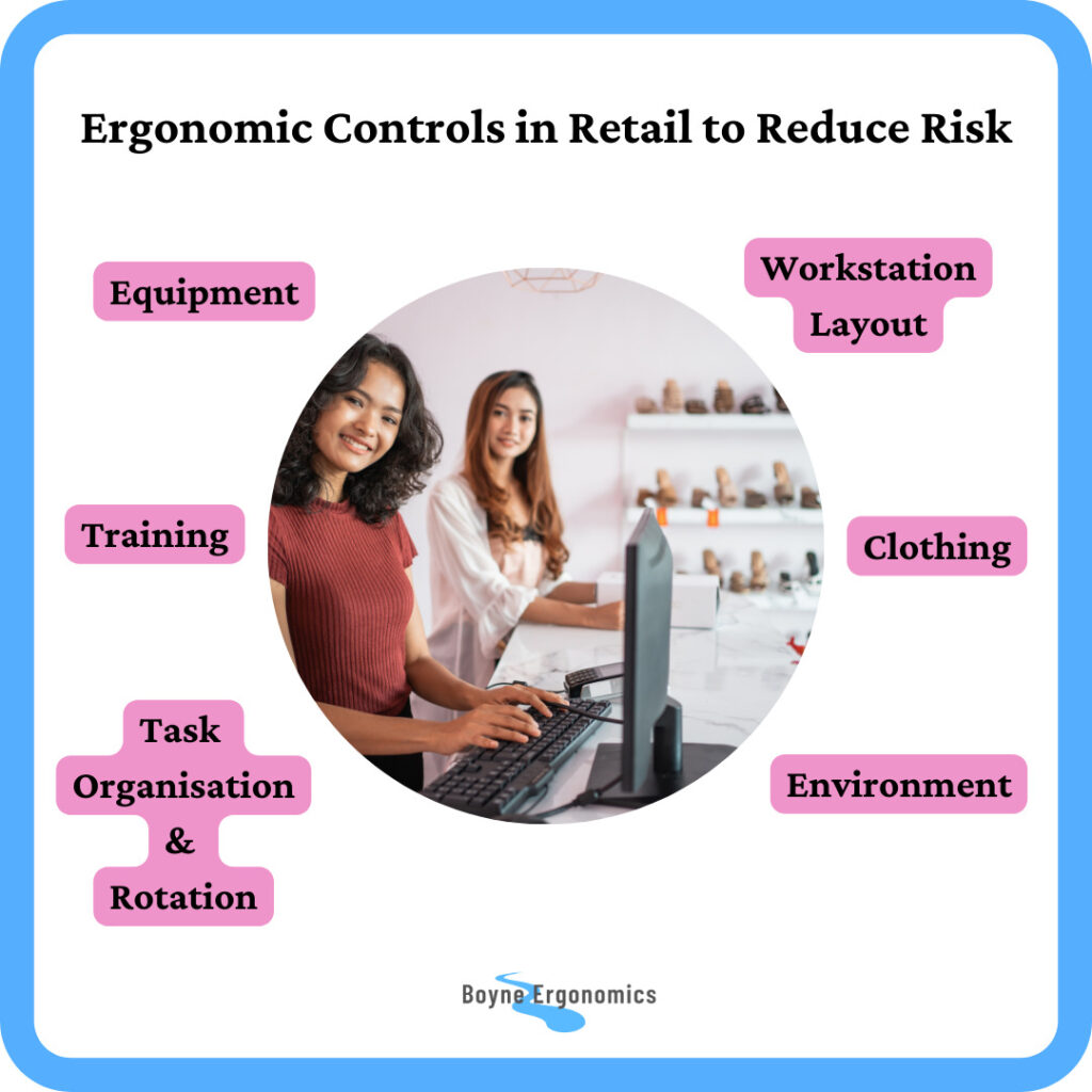 Enhancing Retail Success through Ergonomics - Boyne Ergonomics