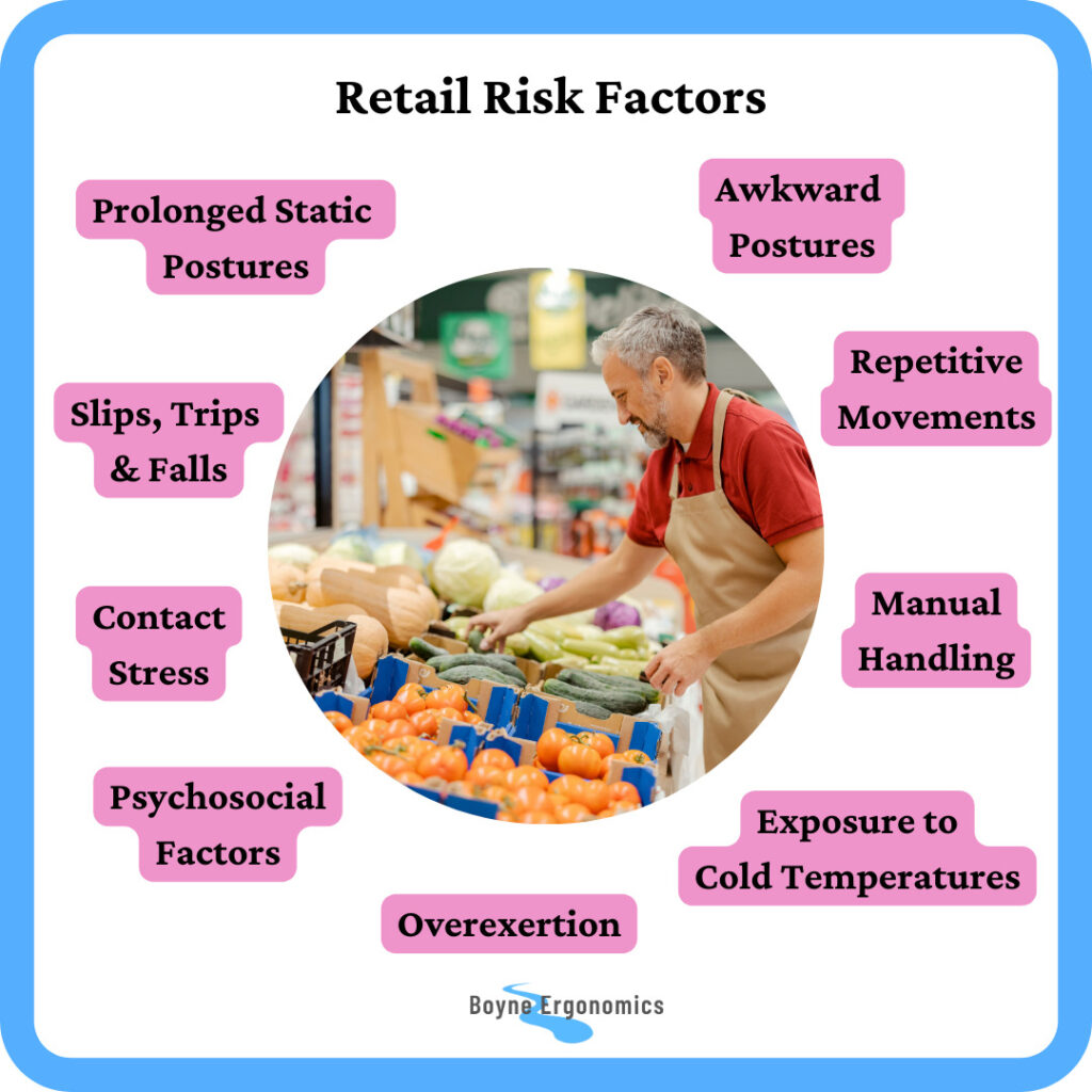 Enhancing Retail Success through Ergonomics - Boyne Ergonomics