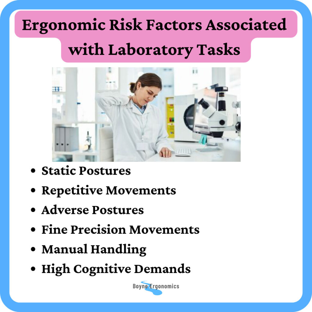 Promoting Safe Ergonomic Practices in the Laboratory - Boyne Ergonomics