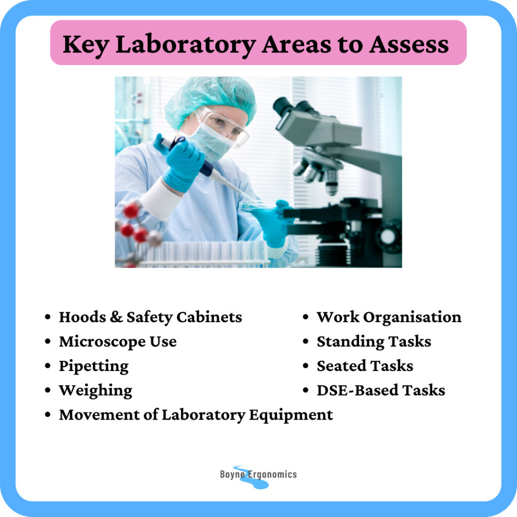 Promoting Safe Ergonomic Practices in the Laboratory - Boyne Ergonomics