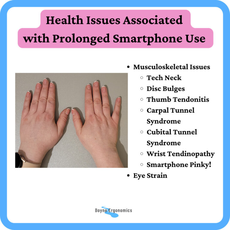 Smart Use of Your Smartphone - Boyne Ergonomics