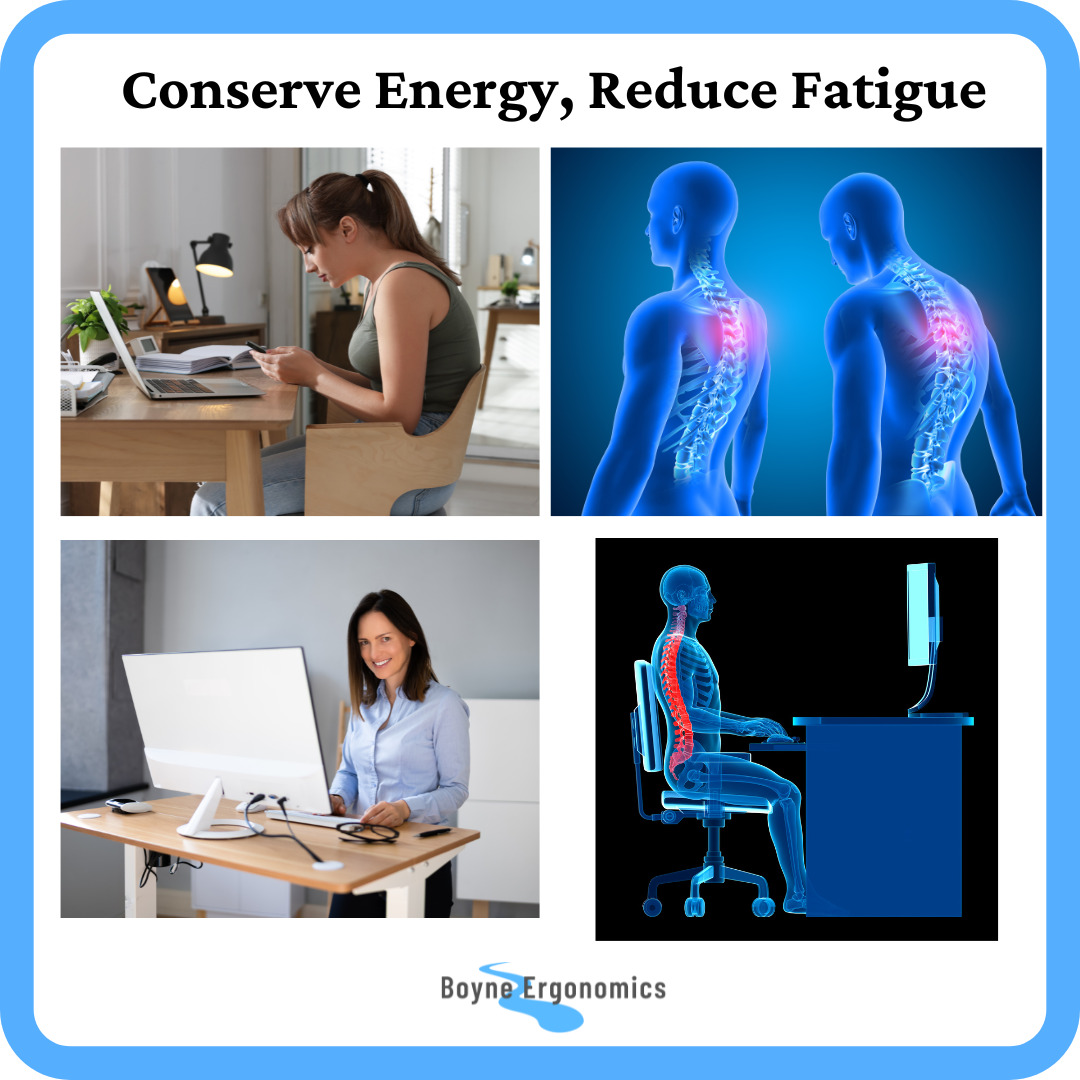 The Role of Ergonomics in Boosting Productivity - Boyne Ergonomics