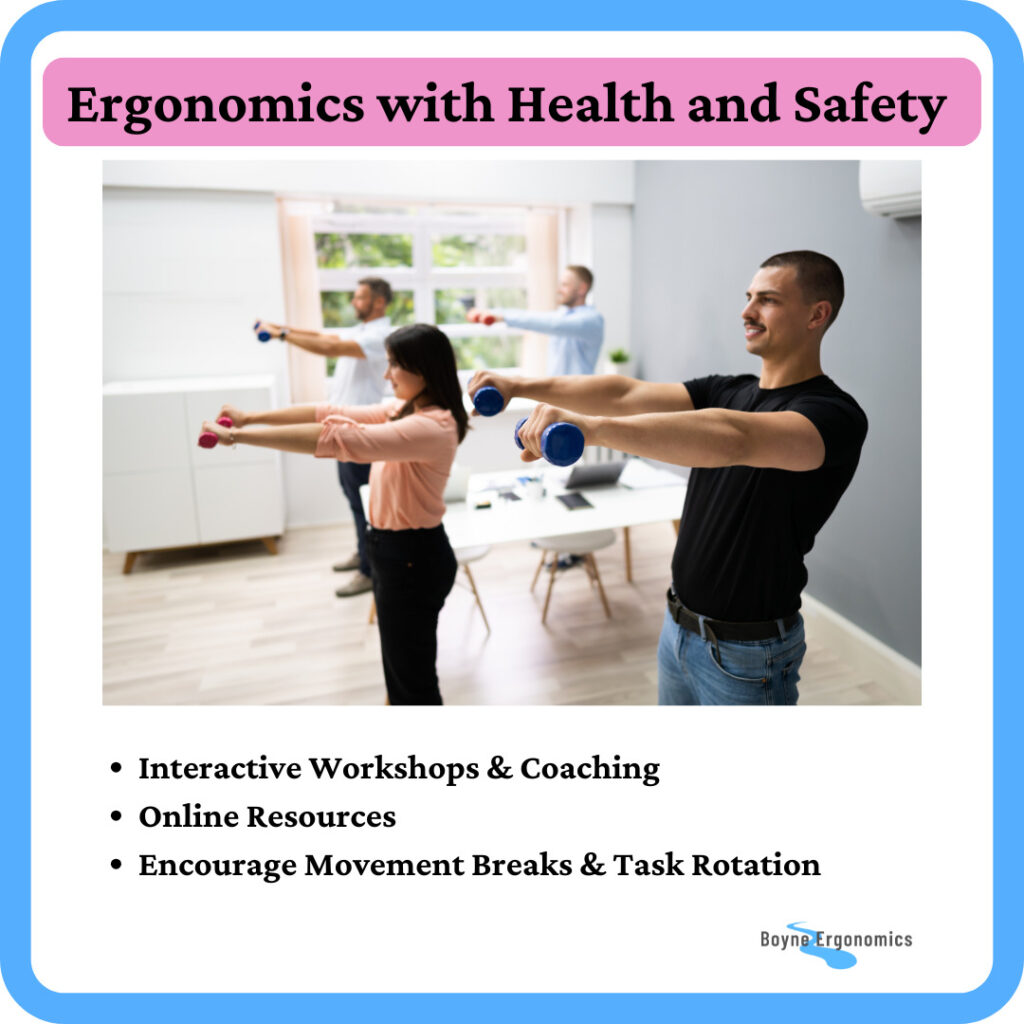 How Your Business Benefits from Ergonomics - Boyne Ergonomics