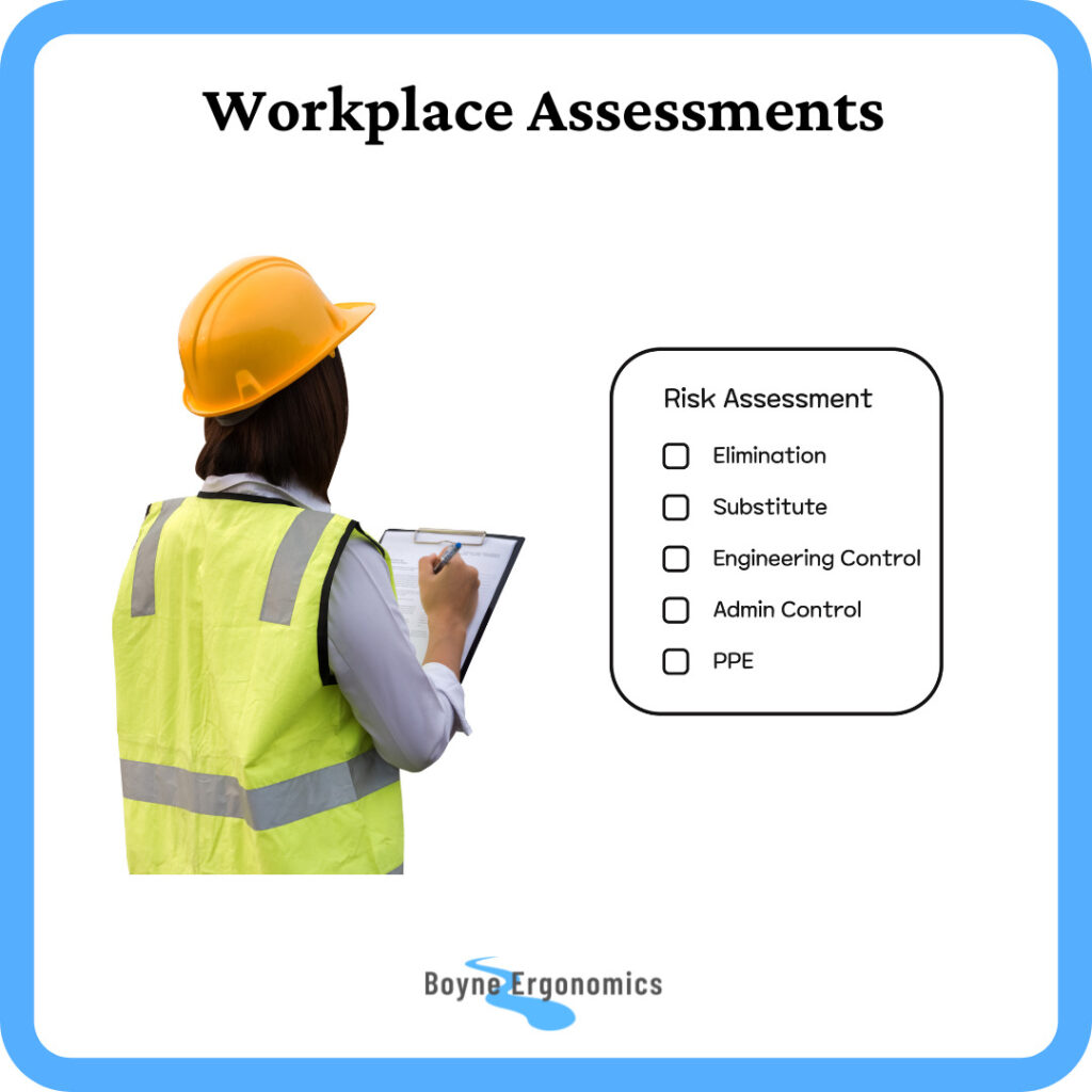 Workplace Safety Compliance Through Ergonomics: What Irish Businesses ...